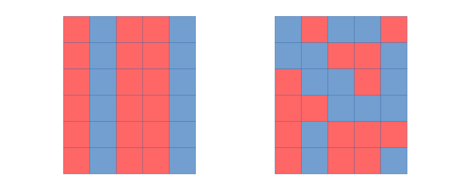 集成学习-(二)-Bagging | Junhui's Journal